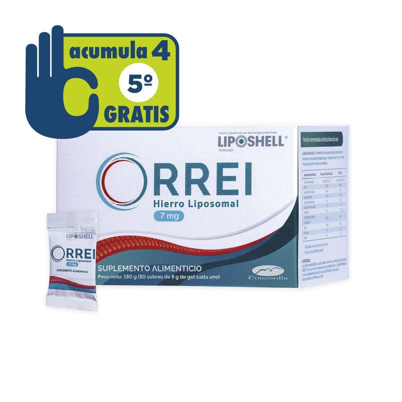 Farmacia en Línea con Envío Gratis a Domicilio | San Pablo Farmacia